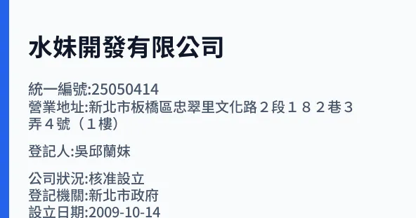 水妹開發有限公司的照片-統編 25050414(新北市) 公司登記資料與營業項目詳細圖表