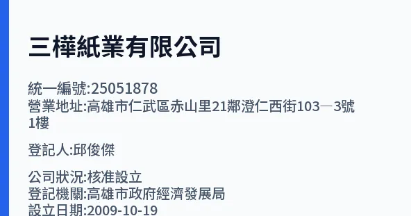 三樺紙業有限公司的照片-統編 25051878(高雄市) 公司登記資料與營業項目詳細圖表