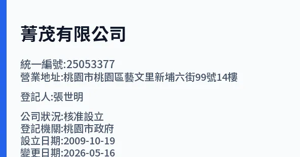 菁茂有限公司的照片-統編 25053377(桃園市) 公司登記資料與營業項目詳細圖表