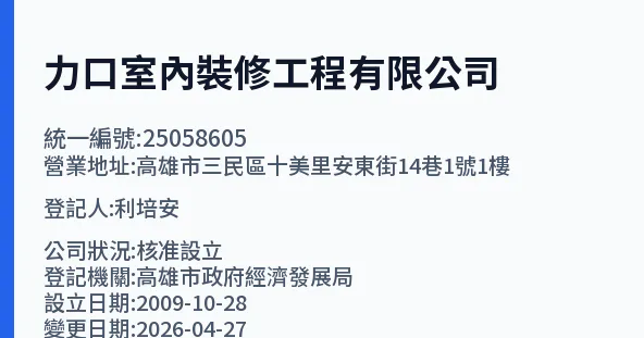 力口室內裝修工程有限公司的照片-統編 25058605(高雄市) 公司登記資料與營業項目詳細圖表