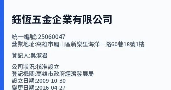 鈺恆五金企業有限公司的照片-統編 25060047(高雄市) 公司登記資料與營業項目詳細圖表