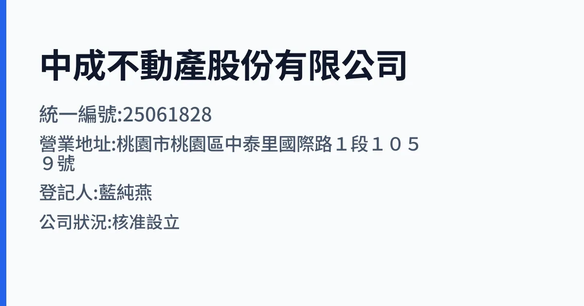 中成不動產股份有限公司 - 統編 25061828(桃園市) 公司登記資料與營業項目詳細圖表