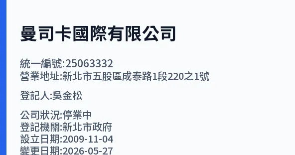 曼司卡國際有限公司的照片-統編 25063332(新北市) 公司登記資料與營業項目詳細圖表