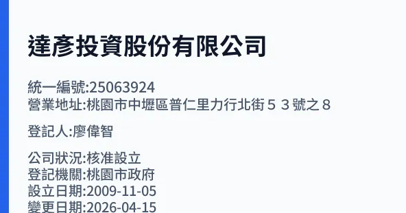達彥投資股份有限公司的照片-統編 25063924(桃園市) 公司登記資料與營業項目詳細圖表
