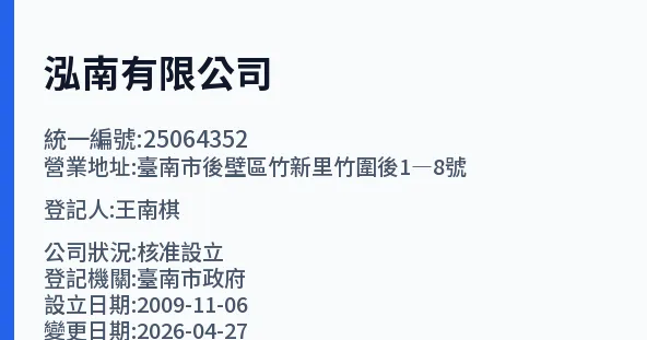 泓南有限公司的照片-統編 25064352(臺南市) 公司登記資料與營業項目詳細圖表