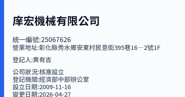庠宏機械有限公司的照片-統編 25067626(彰化縣) 公司登記資料與營業項目詳細圖表
