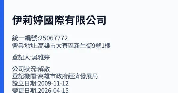 伊莉婷國際有限公司的照片-統編 25067772(高雄市) 公司登記資料與營業項目詳細圖表