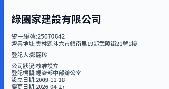 綠園家建設有限公司的照片-統編 25070642(雲林縣) 公司登記資料與營業項目詳細圖表