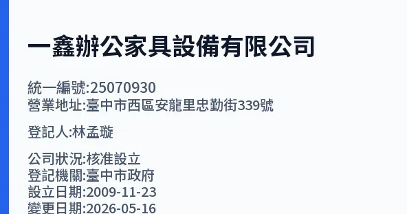 一鑫辦公家具設備有限公司的照片-統編 25070930(臺中市) 公司登記資料與營業項目詳細圖表