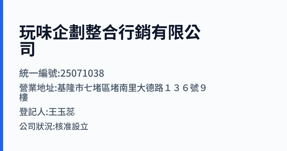 玩味企劃整合行銷有限公司 - 統編 25071038(基隆市) 公司登記資料與營業項目詳細圖表
