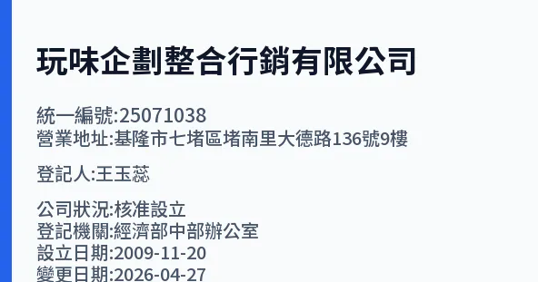 玩味企劃整合行銷有限公司的照片-統編 25071038(基隆市) 公司登記資料與營業項目詳細圖表