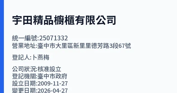 宇田精品櫥櫃有限公司的照片-統編 25071332(臺中市) 公司登記資料與營業項目詳細圖表