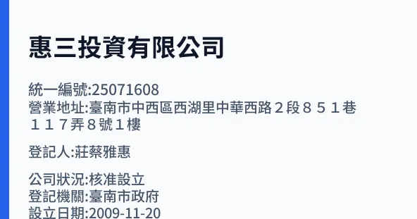 惠三投資有限公司的照片-統編 25071608(臺南市) 公司登記資料與營業項目詳細圖表