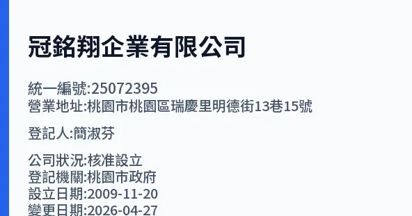 冠銘翔企業有限公司的照片-統編 25072395(桃園市) 公司登記資料與營業項目詳細圖表