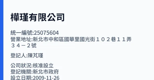 樺瑾有限公司的照片-統編 25075604(新北市) 公司登記資料與營業項目詳細圖表