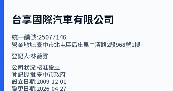 台享國際汽車有限公司的照片-統編 25077146(臺中市) 公司登記資料與營業項目詳細圖表
