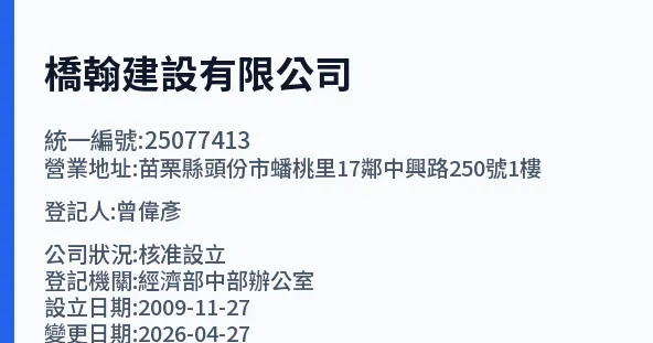 橋翰建設有限公司的照片-統編 25077413(苗栗縣) 公司登記資料與營業項目詳細圖表
