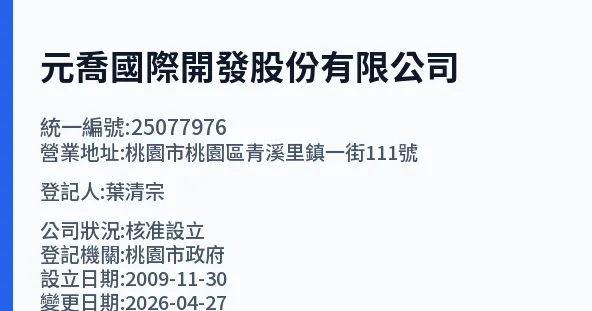 元喬國際開發股份有限公司的照片-統編 25077976(桃園市) 公司登記資料與營業項目詳細圖表