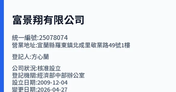 富景翔有限公司的照片-統編 25078074(宜蘭縣) 公司登記資料與營業項目詳細圖表