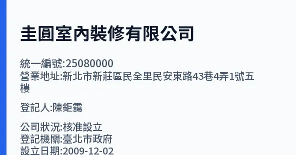 圭圓室內裝修有限公司的照片-統編 25080000(新北市) 公司登記資料與營業項目詳細圖表