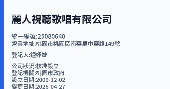 麗人視聽歌唱有限公司的照片-統編 25080640(桃園市) 公司登記資料與營業項目詳細圖表