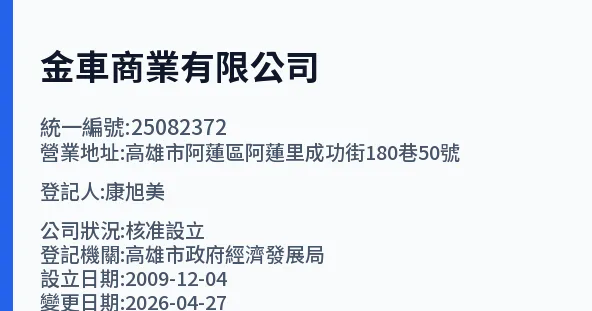 金車商業有限公司的照片-統編 25082372(高雄市) 公司登記資料與營業項目詳細圖表