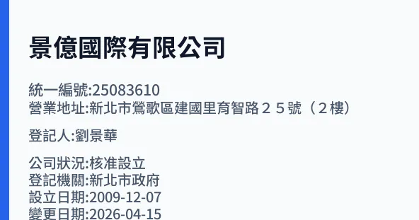 景億國際有限公司的照片-統編 25083610(新北市) 公司登記資料與營業項目詳細圖表