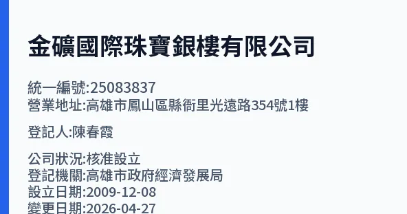 金礦國際珠寶銀樓有限公司的照片-統編 25083837(高雄市) 公司登記資料與營業項目詳細圖表