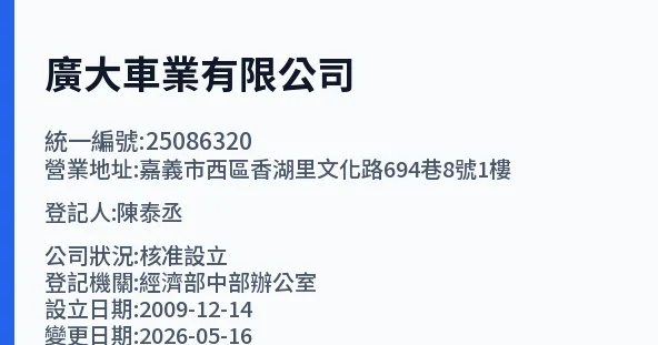 廣大車業有限公司的照片-統編 25086320(嘉義市) 公司登記資料與營業項目詳細圖表