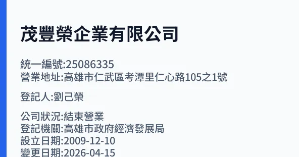 茂豐榮企業有限公司的照片-統編 25086335(高雄市) 公司登記資料與營業項目詳細圖表