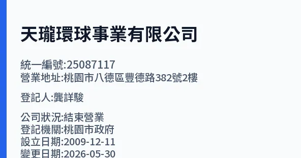 天瓏環球事業有限公司的照片-統編 25087117(桃園市) 公司登記資料與營業項目詳細圖表