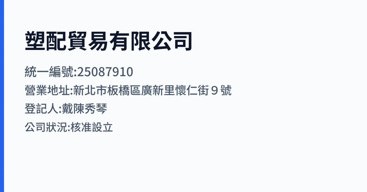 塑配貿易有限公司 - 統編 25087910(新北市) 公司登記資料與營業項目詳細圖表