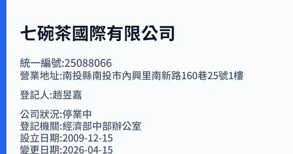 七碗茶國際有限公司的照片-統編 25088066(南投縣) 公司登記資料與營業項目詳細圖表