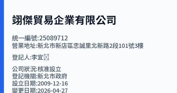 翊傑貿易企業有限公司的照片-統編 25089712(新北市) 公司登記資料與營業項目詳細圖表