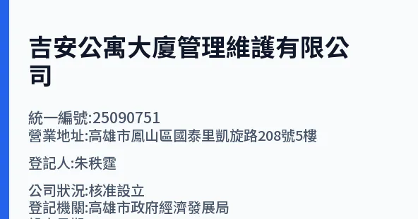 吉安公寓大廈管理維護有限公司的照片-統編 25090751(高雄市) 公司登記資料與營業項目詳細圖表