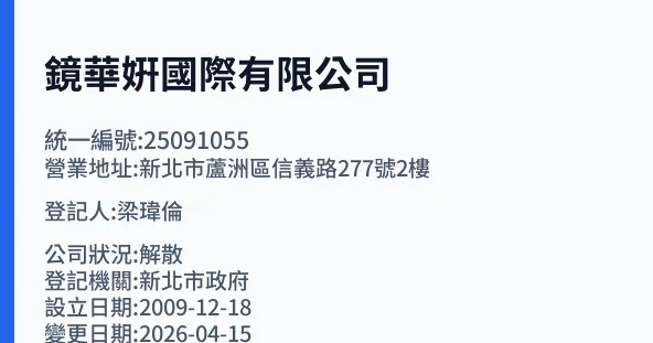 鏡華姸國際有限公司的照片-統編 25091055(新北市) 公司登記資料與營業項目詳細圖表