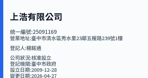 上浩有限公司的照片-統編 25091169(臺中市) 公司登記資料與營業項目詳細圖表