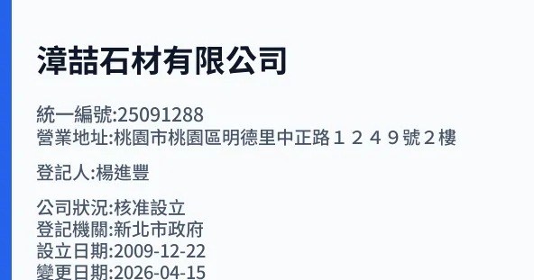 漳喆石材有限公司的照片-統編 25091288(新北市) 公司登記資料與營業項目詳細圖表