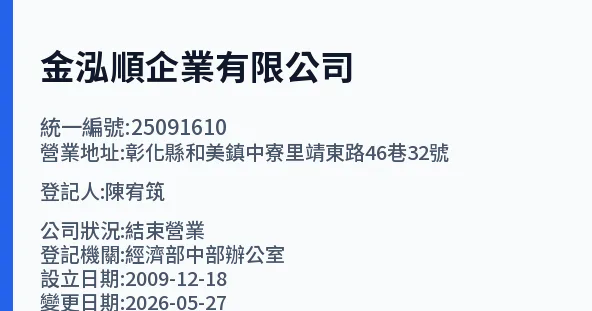 金泓順企業有限公司的照片-統編 25091610(彰化縣) 公司登記資料與營業項目詳細圖表
