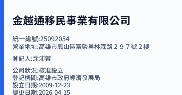 金越通移民事業有限公司的照片-統編 25092054(高雄市) 公司登記資料與營業項目詳細圖表
