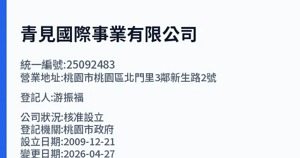 青見國際事業有限公司的照片-統編 25092483(桃園市) 公司登記資料與營業項目詳細圖表