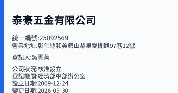 泰豪五金有限公司的照片-統編 25092569(彰化縣) 公司登記資料與營業項目詳細圖表