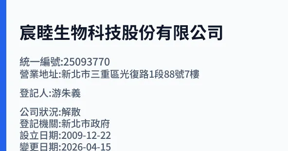 宸睦生物科技股份有限公司的照片-統編 25093770(新北市) 公司登記資料與營業項目詳細圖表