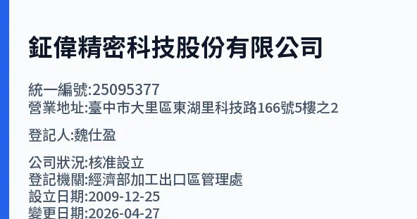 鉦偉精密科技股份有限公司的照片-統編 25095377(臺中市) 公司登記資料與營業項目詳細圖表