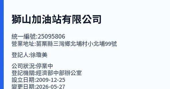 獅山加油站有限公司的照片-統編 25095806(苗栗縣) 公司登記資料與營業項目詳細圖表