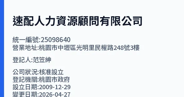 速配人力資源顧問有限公司的照片-統編 25098640(桃園市) 公司登記資料與營業項目詳細圖表