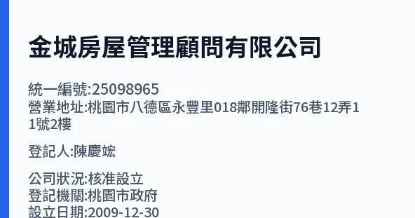 金城房屋管理顧問有限公司的照片-統編 25098965(桃園市) 公司登記資料與營業項目詳細圖表