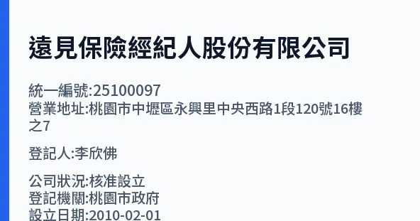 遠見保險經紀人股份有限公司的照片-統編 25100097(桃園市) 公司登記資料與營業項目詳細圖表