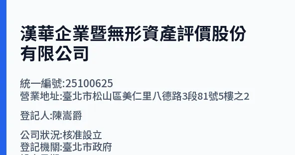 漢華企業暨無形資產評價股份有限公司的照片-統編 25100625(臺北市) 公司登記資料與營業項目詳細圖表