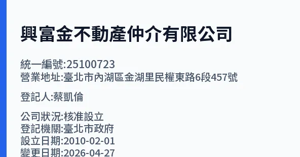 興富金不動產仲介有限公司的照片-統編 25100723(臺北市) 公司登記資料與營業項目詳細圖表